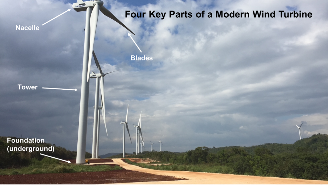 Lamberts and Castle Wind Project – Energy.gov.bb