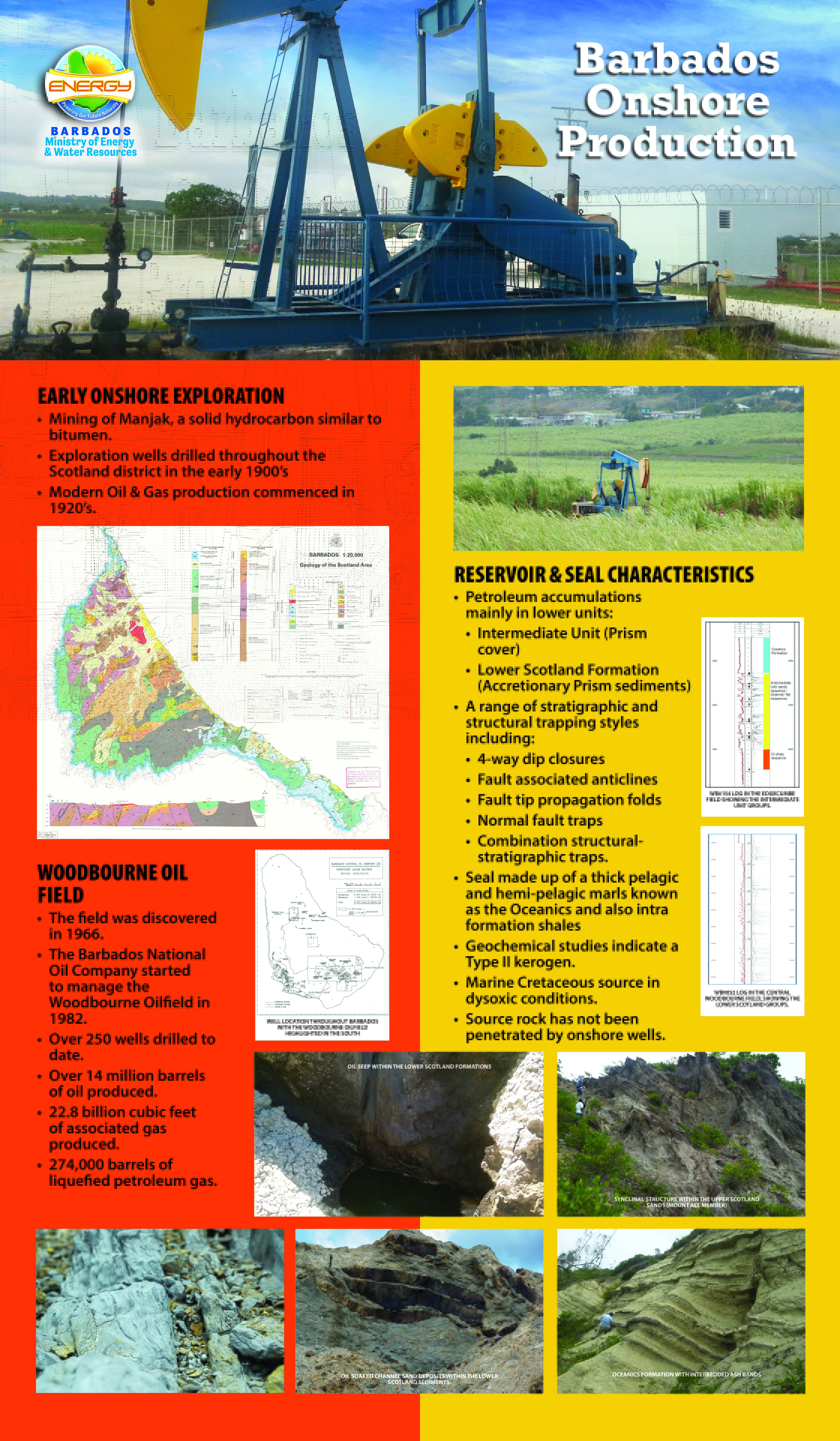 Posters – Energy.gov.bb